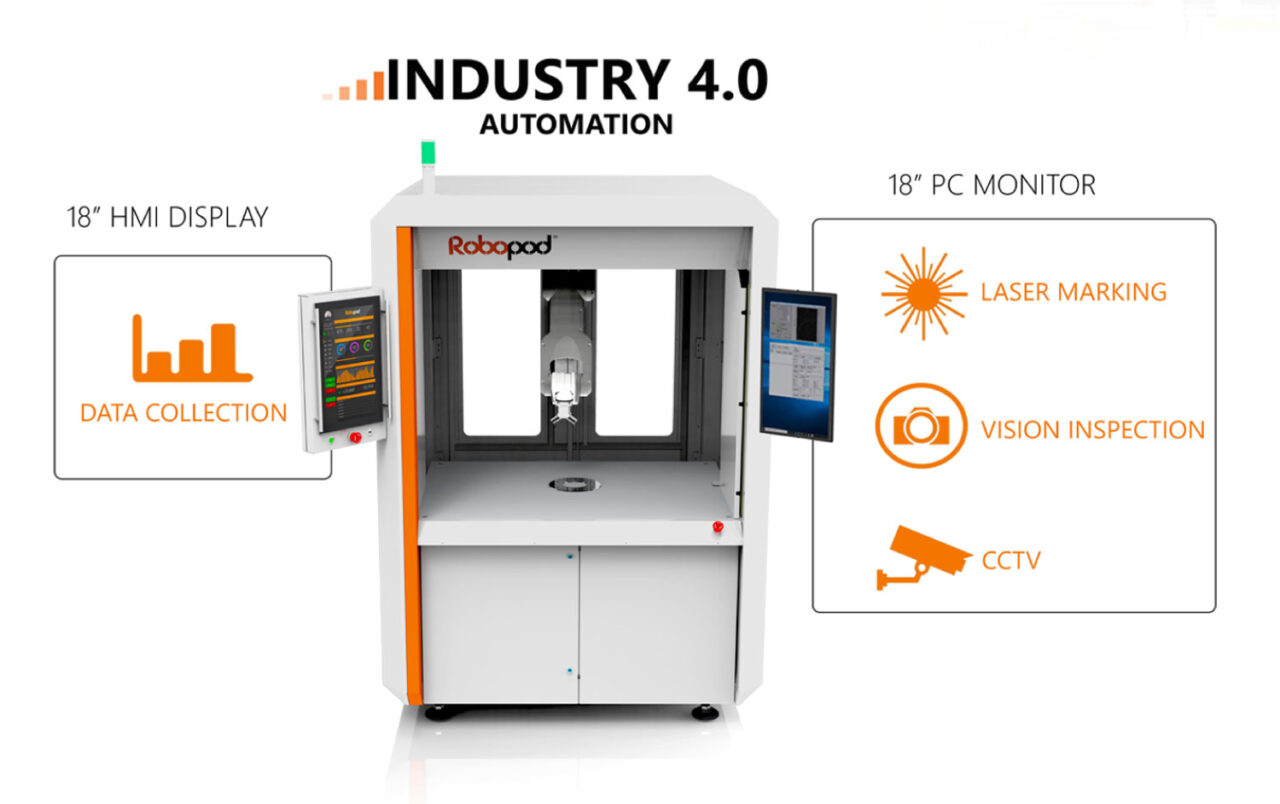 Robopod Original - Mechtech Automation Group | Automate Production
