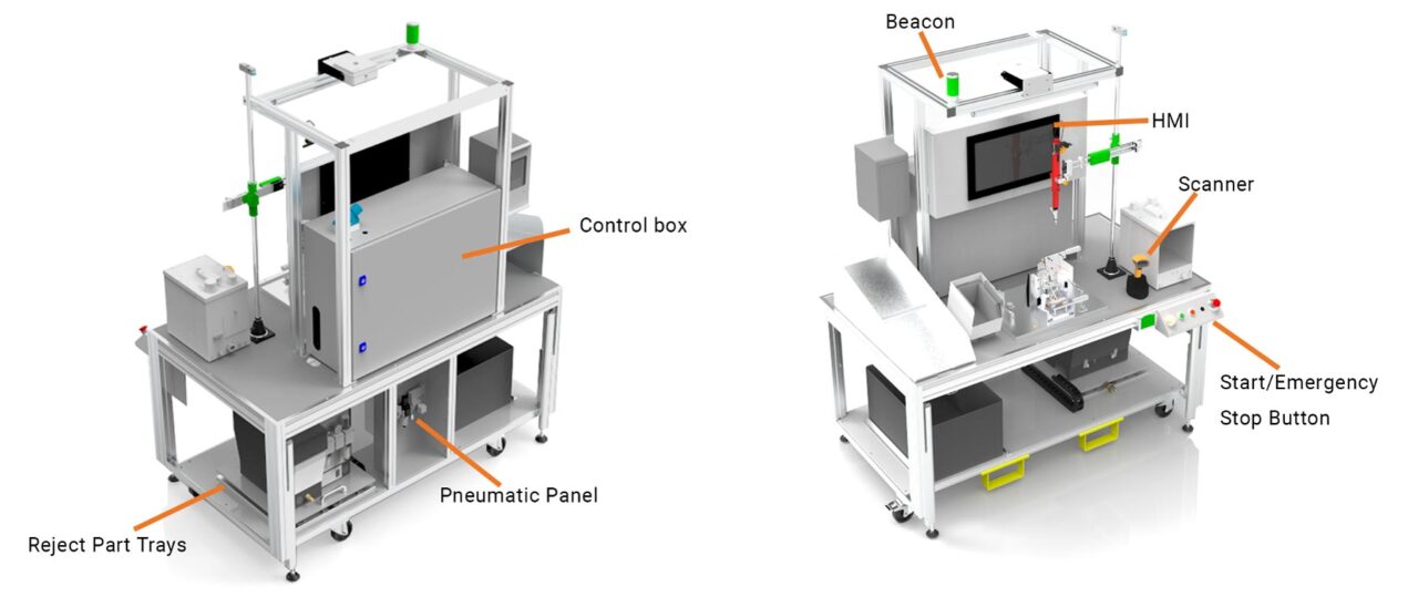 Assisted Assembly - Mechtech Automation Group | Production Lines